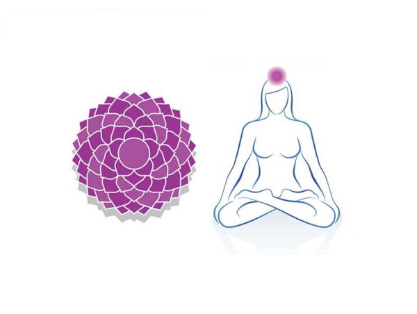 Les 7 chakras sacrés : le guide du débutant - Box Sorcière